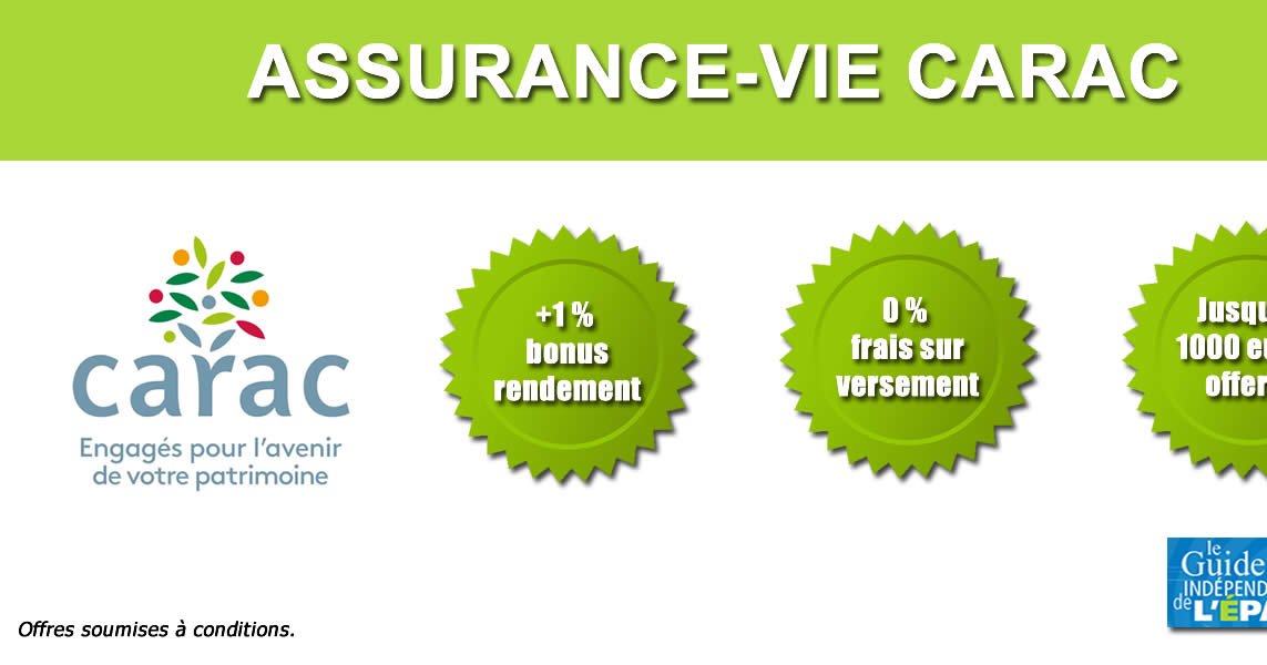 CARAC : bonus de rendement de +1% en 2024 - Notre Assurance